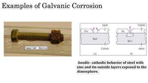 Ppt Corrosion Powerpoint Presentation Free Download Id290411