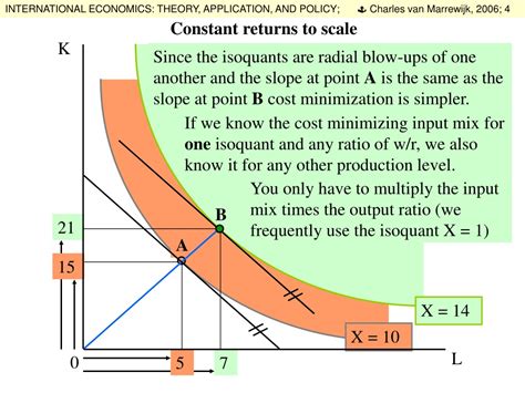 Ppt X 10 Powerpoint Presentation Free Download Id 503767