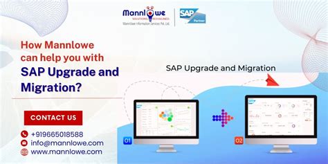 Mannlöwe Information Services Pvt Ltd On Linkedin Sap Upgrade
