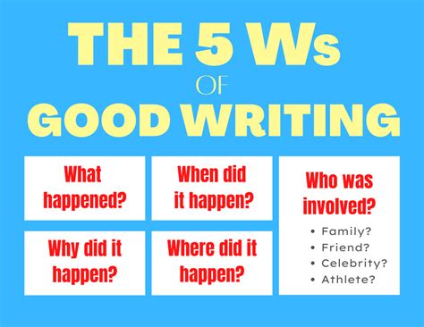 Descriptive Place Essay Examples