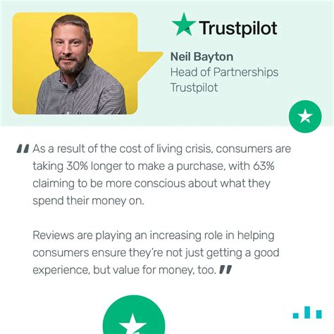 Logan C Posted On Linkedin