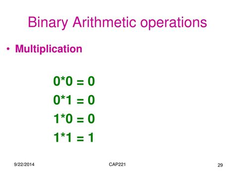 Ppt Data Representation Powerpoint Presentation Free Download Id4702577