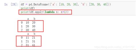 （九）apply自定义函数pandas Apply自定义函数 Csdn博客