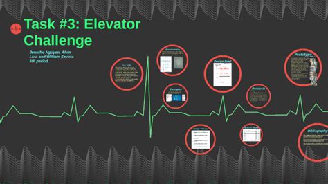 Task 3 Elevator Challenge By Jen Nguyen On Prezi