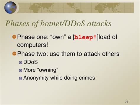 Ppt Bots And Botnets The Automation Of Computer Network Attacks Powerpoint Presentation Id