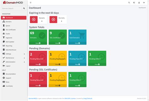 Manage Your Internet Assets Domains Easily With Domainmod