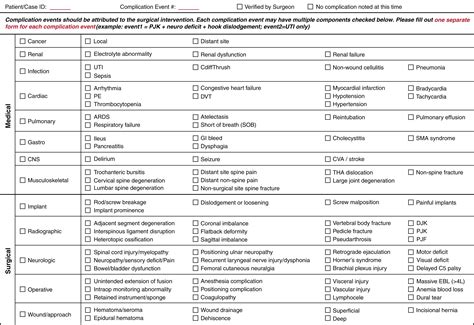 Complications In Spine Surgery Expected Rates And Classification