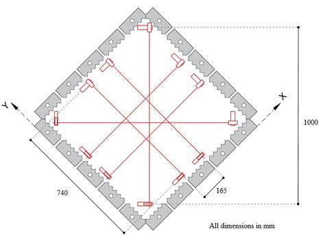 16 lvdt configuration front view download scientific diagram
