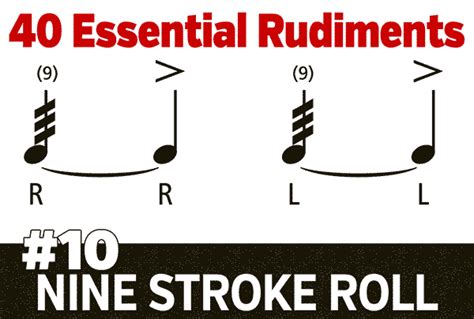 Nine Stroke Roll Vic Firth Artists And Education