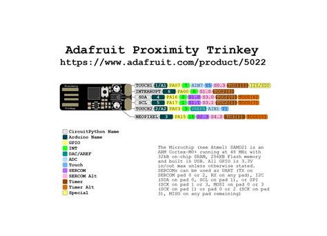 Pinouts Adafruit Proximity Trinkey Adafruit Learning System