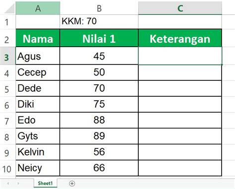 Rumus Keterangan Lulus Atau Tidak Di Excel Neicytekno