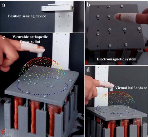 An Electromagnetic Based Haptic Interface Enables The Operator To