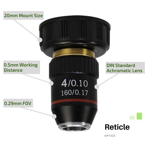 Microscope Objective Lenses
