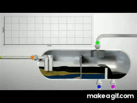 Optimisation Of Oil And Gas Processing Systems On Make A 