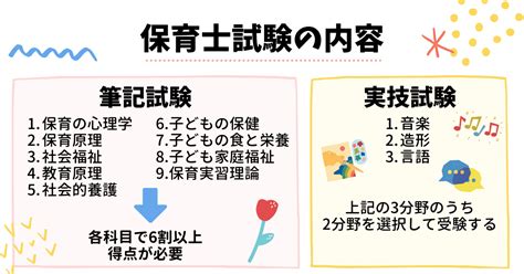 子供 が 取れる 資格 子ども 資格 一覧 小・中学生でも充分挑戦可能 Pqvaa
