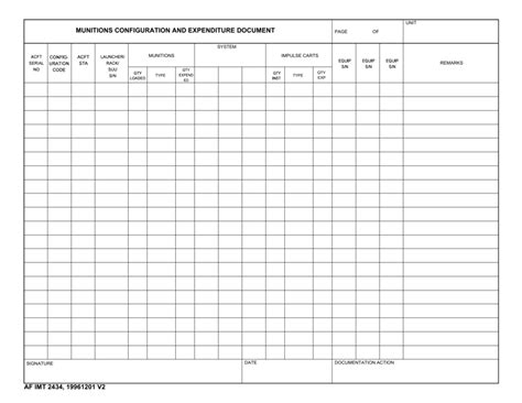 Af Form 2434 Army Forms 2025