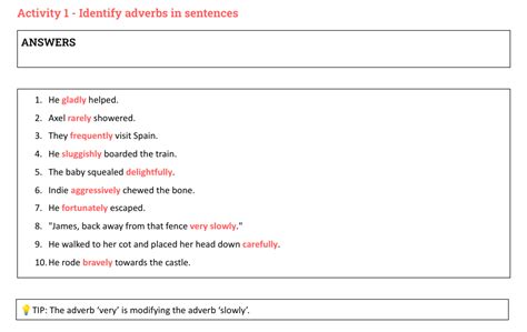 Adverbs Learning Package 1 Modifying Verbs And Adjectives Teaching Resources