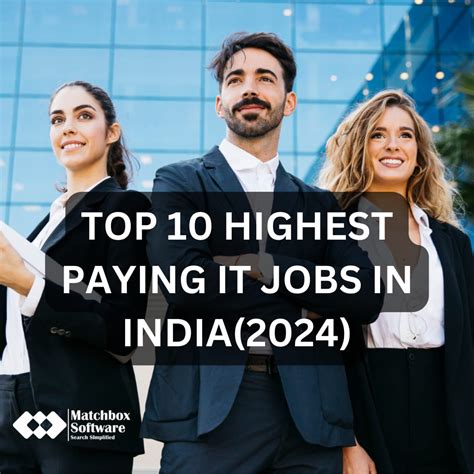 Matchbox Software Delhi