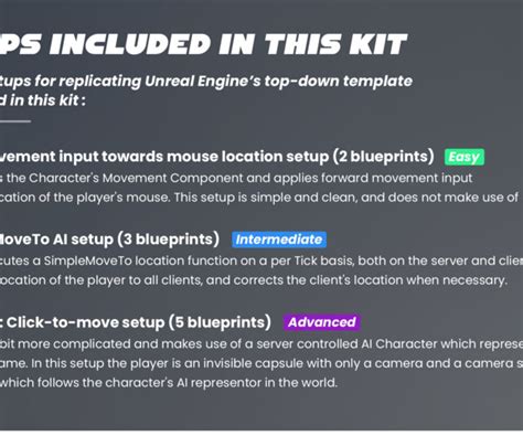 Artstation Multiplayer Ready Topdown Templates Unreal Engine