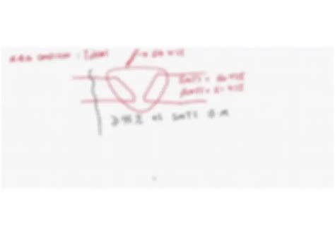 Tensile Test Acceptance Criteria Conditions 1 5 Cheat Sheet Physics