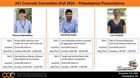 Aci2024 Aimane Najmeddine Ph D