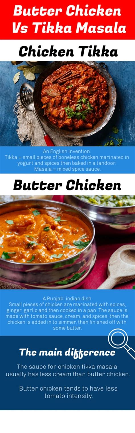 Butter Chicken Vs Chicken Curry At Janelle Mayo Blog