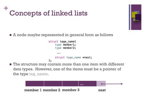 ppt understanding linked lists concepts and implementations