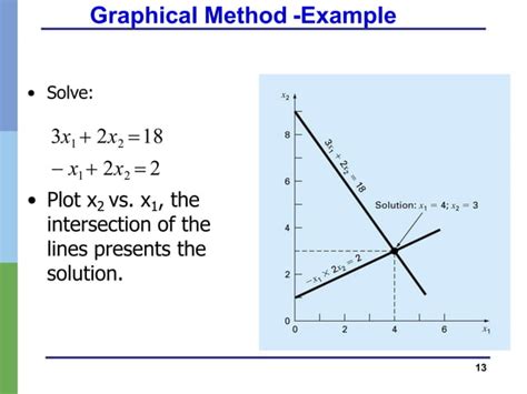 Linear Algebra Gauss Elim Converted Pptx