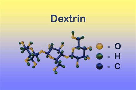Molecular Model Of Glucose Or Dextrose A Simple Sugar Circulates In