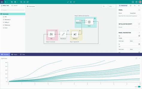 Collimator Data Driven Design And Simulation