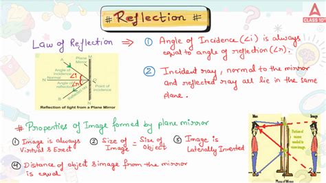 Class 10 Handwritten Notes For Maths Science Social Science Download Free Pdfs