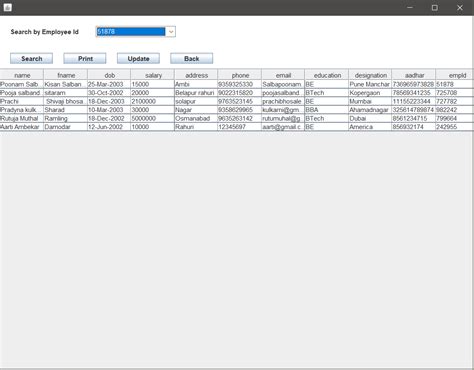 Github Salbapoonamemployee Management System This Is Database