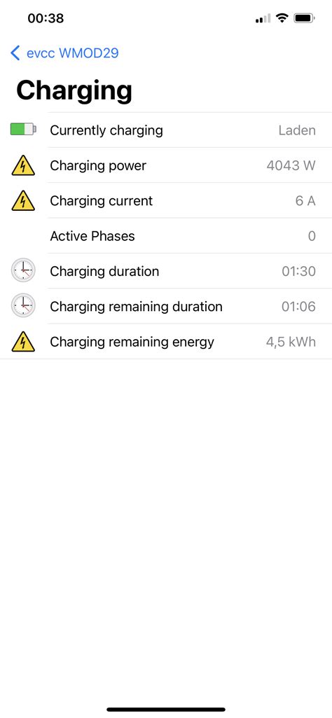 Evcc Problems With Evcc Binding After Upgrade To 341 · Issue 14231 · Openhabopenhab Addons