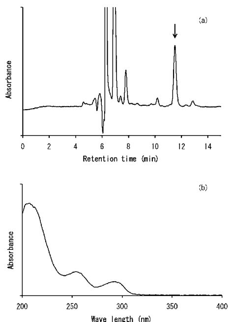 Typical Hplc Chromatogram Absorption At 254 Nm Of A Crude Ustiloxin
