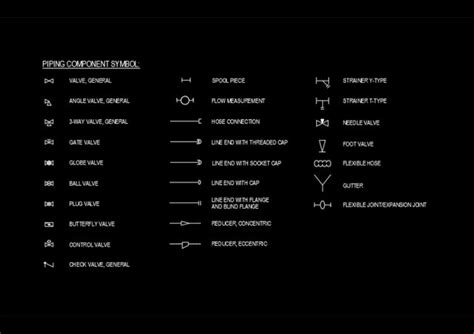 Symbols Freecads Free Symbol Cad Blocks Dwg Dxf And Bim Files