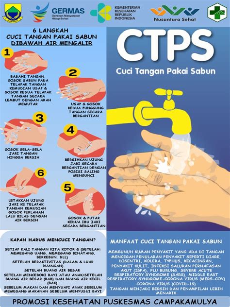6 Langkah Ctps Pdf