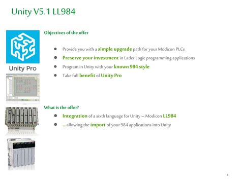 Ppt Modicon Modernization Solutions Powerpoint Presentation Free