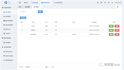 缺练手项目这 个 Spring Cloud 实战项目收藏一下 CSDN博客