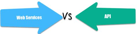 Api Vs Web Service Difference Between Them