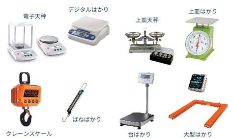 商品を比較