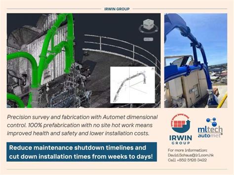 David Schaus On Linkedin Automet