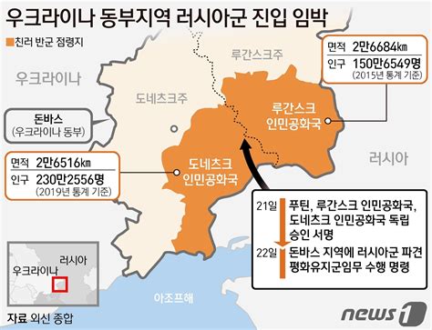 우크라 도네츠크 친러반군 수장 방북 타진김정은과 만날 준비