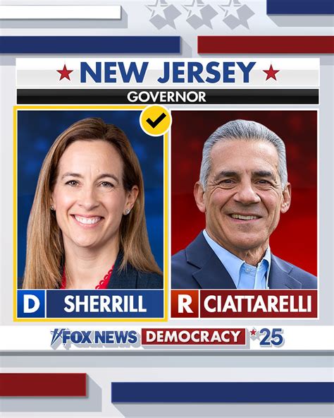 Fox Breaking The Fox News Decision Desk Can Now Project That