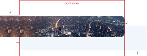 Html Image Outside Container Only One Side Stack Overflow
