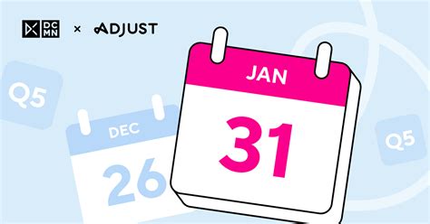 What is Q5 and how to use it for your app | Adjust | Adjust