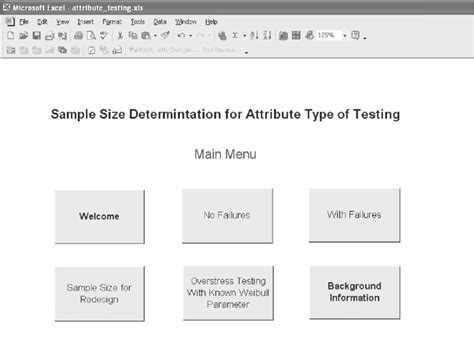 The Main Page Of Attribute Testing Software Download Scientific Diagram
