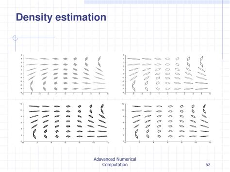 Ppt Numerical Analysis Powerpoint Presentation Free Download Id9480603