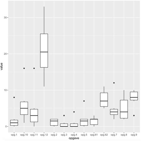 Runtime Error Can Reshape In Base R Turn More Than One Time Var Into A Single Columns In Long