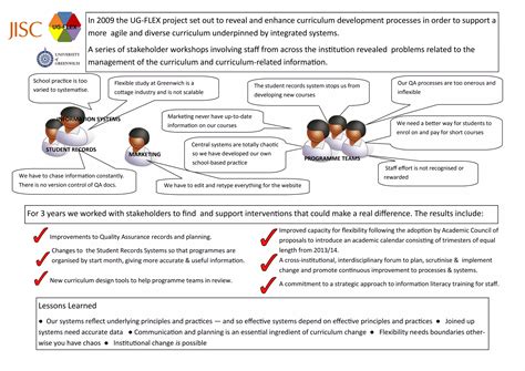 Ug Flex Project Info Sheet 19712