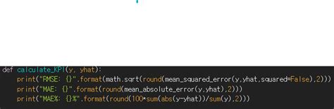 it appears that there could be a problem with the method used for